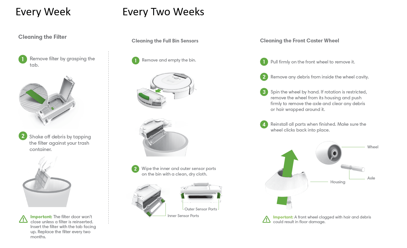 Roomba Maintenance Guide, according to Model Number